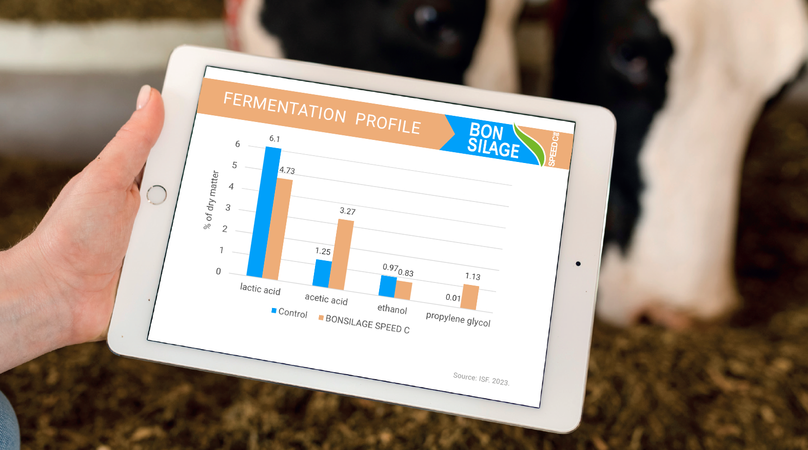 Control Every Factor for The Best Silage Results | BONSILAGE USA